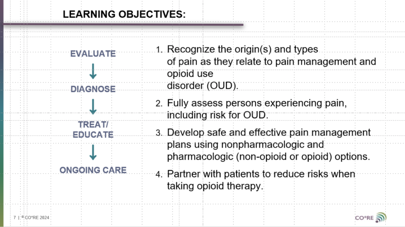 Core Curriculum on Pain Management - CORE-REMS